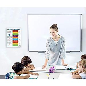 MWB Educational Angles Poster for Kids - Mathematical Geometry Poster for Classroom or home | Classroom Study Supplies for Mathematics Students | 17" x 22" Laminated
