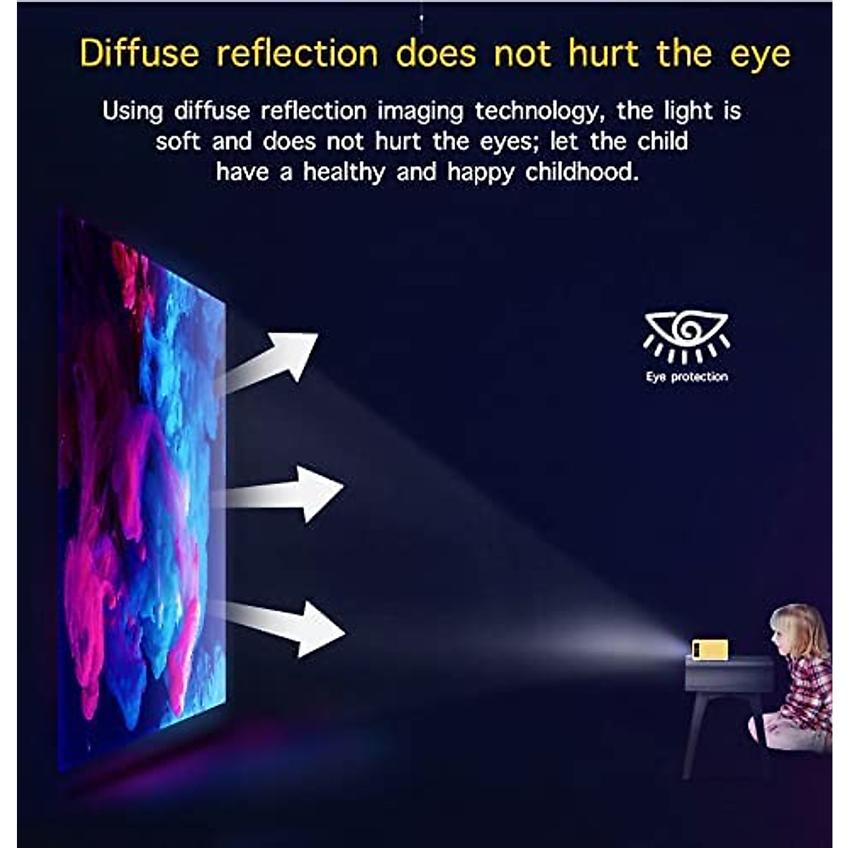 Home Mini Led Portable Smart Pocket Cinema Video Projector YG300 (MP20)