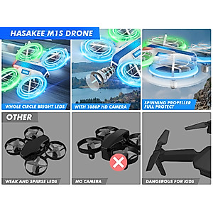 HASAKEE Drone with Camera 1080P HD FPV for Kids and Adults,Hobby RC Quadccopter for Beginners with Bright LED Light,Propeller Full Protect,2PCS Batteries,Kids Toy Easy to Play,M1S Drone