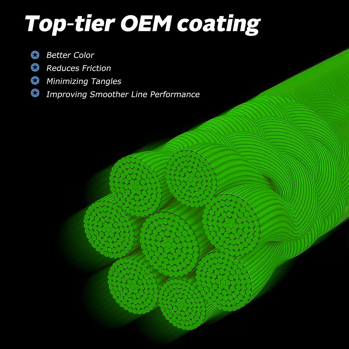 Goture X8 Braided Fishing Line - Ultra Thin Strong Sensitive Smooth and Zero Stretch Fishing Line, Super Abrasion Resistant Tournament Braided Lines - Blue, Black, Dark Green, Army Green- 20-80LB