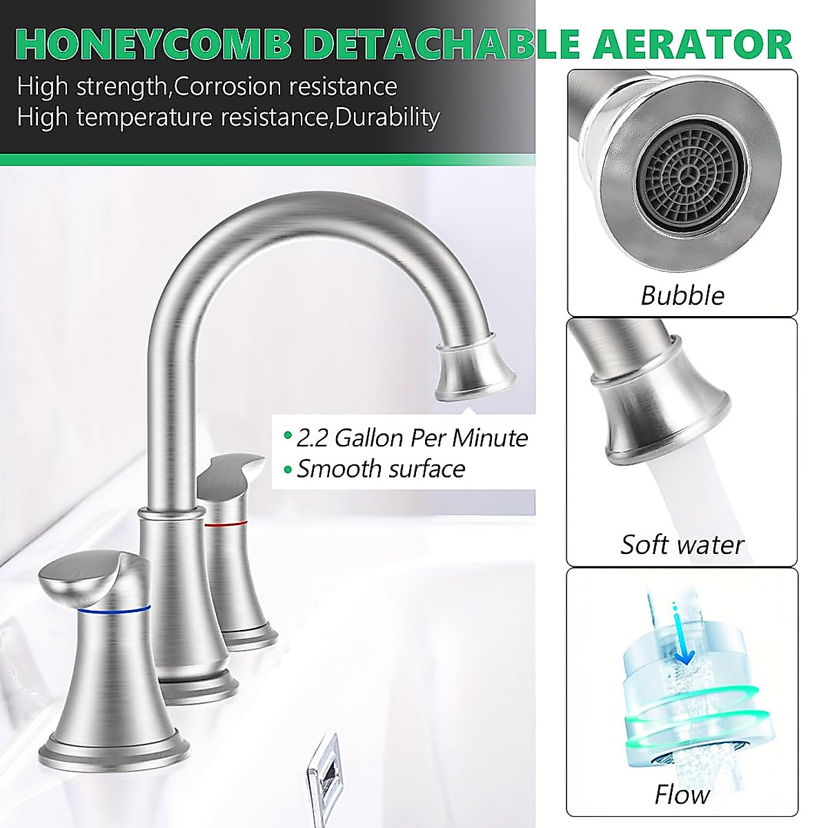 Faucet Aerator Compatible with Moen 101964 116618, High Flow Sink Aerator Replacement, Fit for Shower Bathroom Kitchen Faucet Parts, 2.2 Gallon Per Minute, Chrome