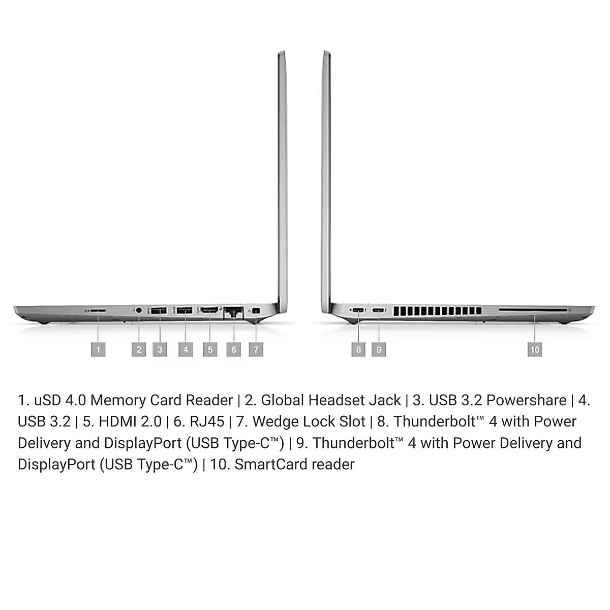 Dell Latitude 5420 14" Touchscreen FHD Business Laptop, Intel Quad-Core i5-1145G7 (Beat i7-1065G7), 16GB DDR4 RAM, 256GB PCIe SSD, WiFi 6, Bluetooth, Fingerprint Reader, Backlit KB, Windows 10 Pro