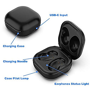 Rinetics Charging Case Replacement Compatible with Galaxy Buds Live, Charger Case for Samsung Galaxy Buds Live SM-R180(Wired Charging Only, Earbuds not Included, Black Color)