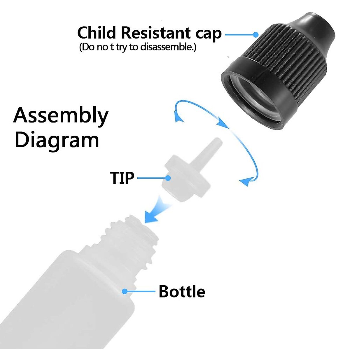 20 Pack 30mL LDPE Plastic Unicorn Dropper Bottle 1 oz E-liquid Ink Liquid Applicator Squeezable Bottles with Childproof Cap and Thin Tip (Black)