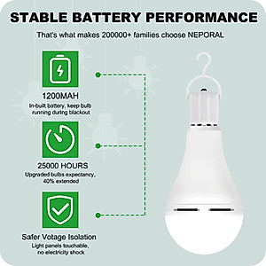 Neporal Emergency-Rechargeable-Light-Bulb, Stay Lights Up When Power Failure, 1200mAh15W 80W Equivalent LED Light Bulbs for Home, Camping, Tent (6 Count Daylight)