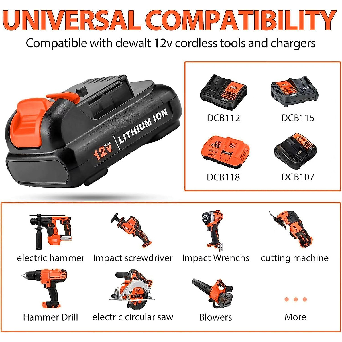 SJZNHFTOLO DCB120 12V 4.0Ah Replacement Battery for Dewalt 12V Battery DCB121 DCB123 DCB122 DCB124 DCB125 DCB127 Compatible with All Dewalt 12 Volt Max Lithium Battery(2 Pcak)