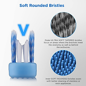 Fremouth V-Shaped Orthodontic Toothbrush for Braces, Soft Bristles, 6 Count, with Interdental Brushes