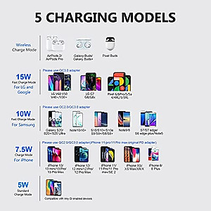 Color Rokk[2-Pack] Wireless Phone Charger,15W Fast Charging pad for iPhone 16/16plus/16pro Max/15 14/13/12/11/X,Google Pixel 9/Pixel 9 Pro/8/7/6,Samsung Galaxy S24 Ultra/S23/S22(No AC Adapter)