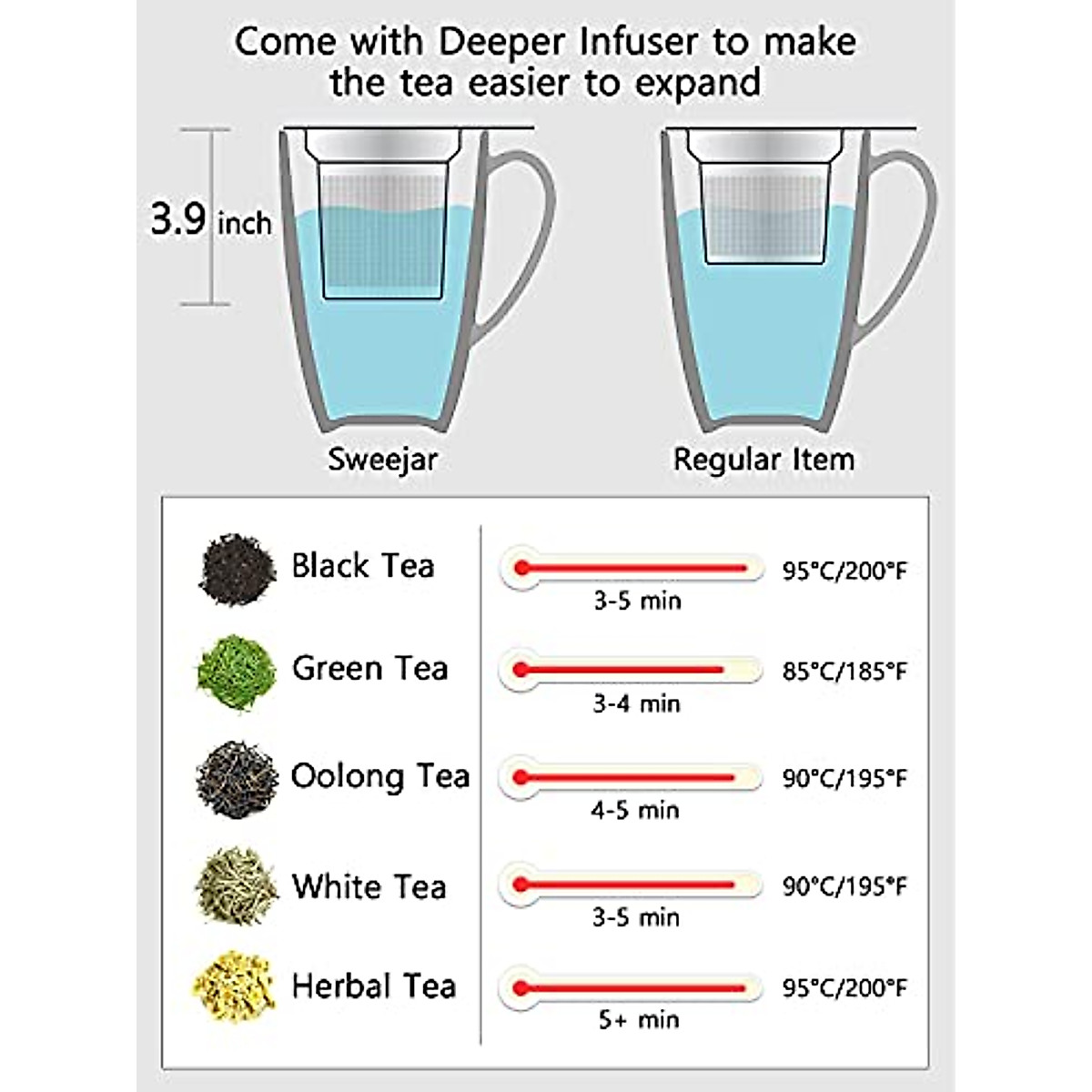 Sweejar Porcelain Tea Mug with Infuser and Lid,Teaware with Filter, Loose Leaf Tea Cup Steeper Maker, 16 Fl Oz for Tea/Coffee/Milk/Women/Office/Home/Gift (White)