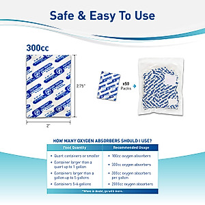 (50) 10"x16" Mylar Bags + (50) 300cc Oxygen Absorbers Combo