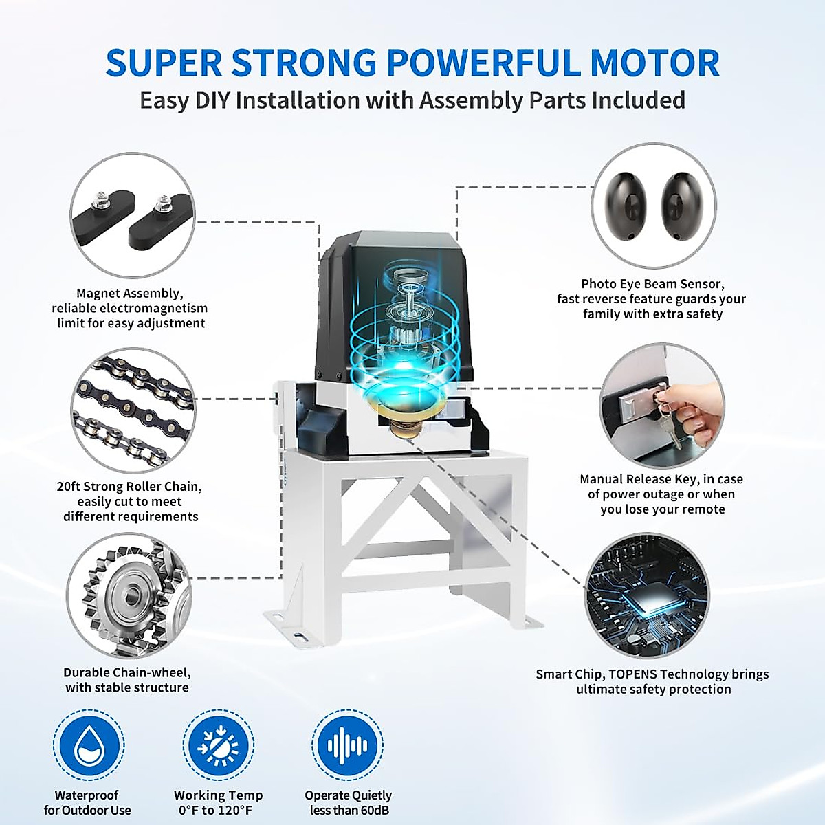 TOPENS CK2600 Automatic Sliding Gate Opener Chain Drive Industrial Commercial 1-1/4 HP Gate Motor for Heavy Driveway Slide Gates Up to 5700 Pounds, AC Powered with 20ft Roller Chain and Remote Control
