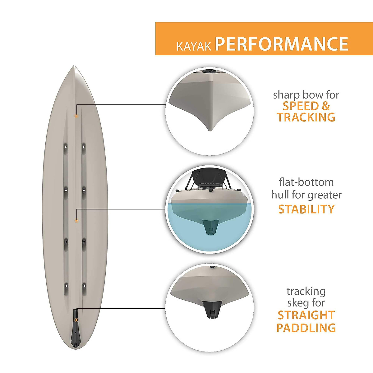 Emotion Stealth Angler Fishing Kayak, Sandstone, 11'