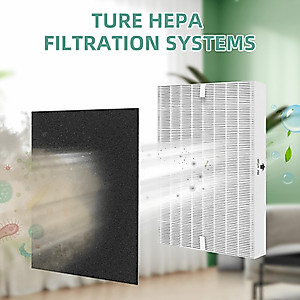 APPLIANCEMATES AP-1512HH Filter Replacement for Coway Airmega 200M Air Purifier AP-1512HH AP1512HH AP-1518R AP-1519P, Part # 3304899, 2 HEPA and 4 Carbon Filters