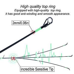 Sougayilang Resolute Fishing Rods, Spinning Rods & Casting Rods, Ultra-Sensitive Carbon Fishing Rod Blanks,Oxide Ring Stainless Steel Guides, Super Non-Slip Handle(Ultralight 2.1m/6.9ft Spinning Rod)