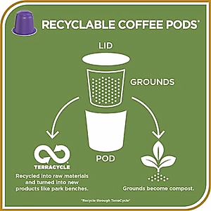 Don Francisco's and Cafe La Llave Espresso Capsule Variety Pack - 50 Count Aluminum Recyclable Pods, Compatible with Original Nespresso Machines