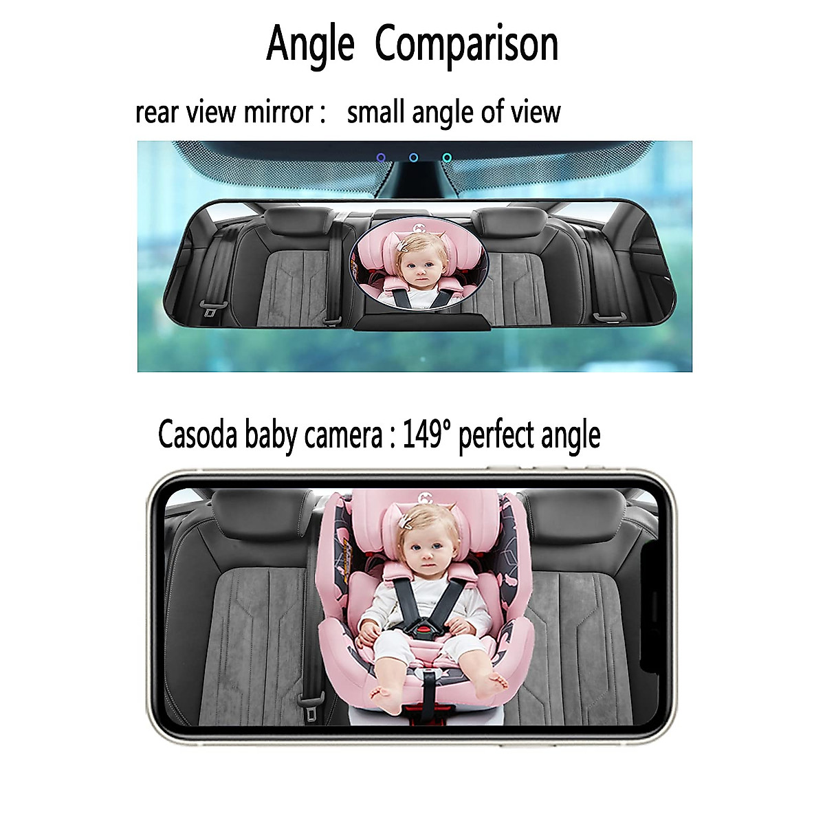 Baby Car Camera, Casoda Wireless Car Camera for Baby, Crystal Clear View Infant in Rear Facing Back Seat, Support Photo Video, Perfect Night Vision, Easy to Watch Baby's Every Move