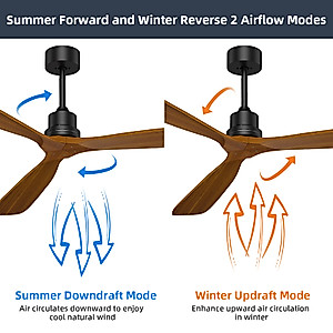 Obabala Modern Ceiling Fan No Light with Remote, Outdoor Ceiling Fan Without Light 3 blade Wood Walnut Fan for Patios/Farmhouse Reversible DC Motor, 52'', Brown