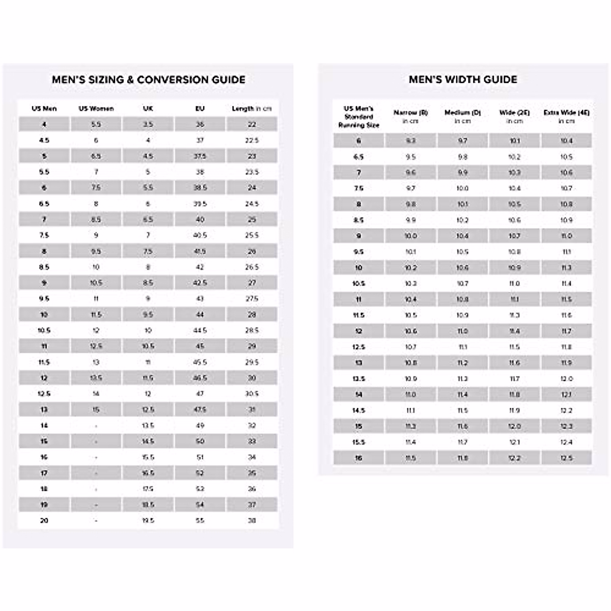 New Balance Men's 623 V3 Casual Comfort Cross Trainer, White/Navy, 12 X-Wide