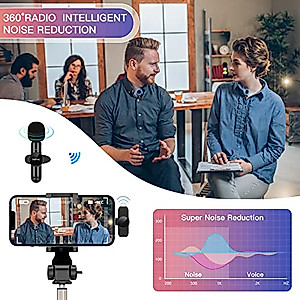SNZIYAG Wireless Lavalier Microphone for iPhone iPad,Plug-Play Wireless Mic for Video Recording,Professional Lav Mic for YouTube,TikTok,Clip-on Microphones for Live Streaming,Auto Sync/No APP（iOS）