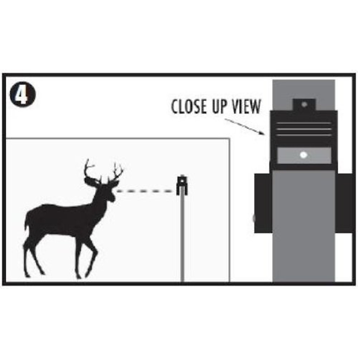 Nite Guard Solar NG-001 Predator Control Light,Single Pack, Black