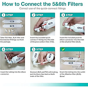 SimPure SP5-RO100 6-Stage Reverse Osmosis Replacement Filter Set with Alkaline Mineral Filter, Complete Filter Set for 100 GPD Standard 6-Stage Reverse Osmosis RO Water Filtration Systems, 6 Pieces