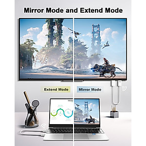 Wireless HDMI Transmitter and Receiver, avedio Links 1080P Wireless HDMI Extender Kit, 131FT Portable HDMI Display Adapter for Streaming Video/Audio from Laptop, PC to HDTV/Projector