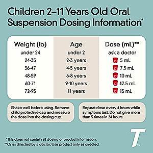 Children's Tylenol Oral Suspension Acetaminophen Medicine, Dye-Free Cherry, 4 fl. oz