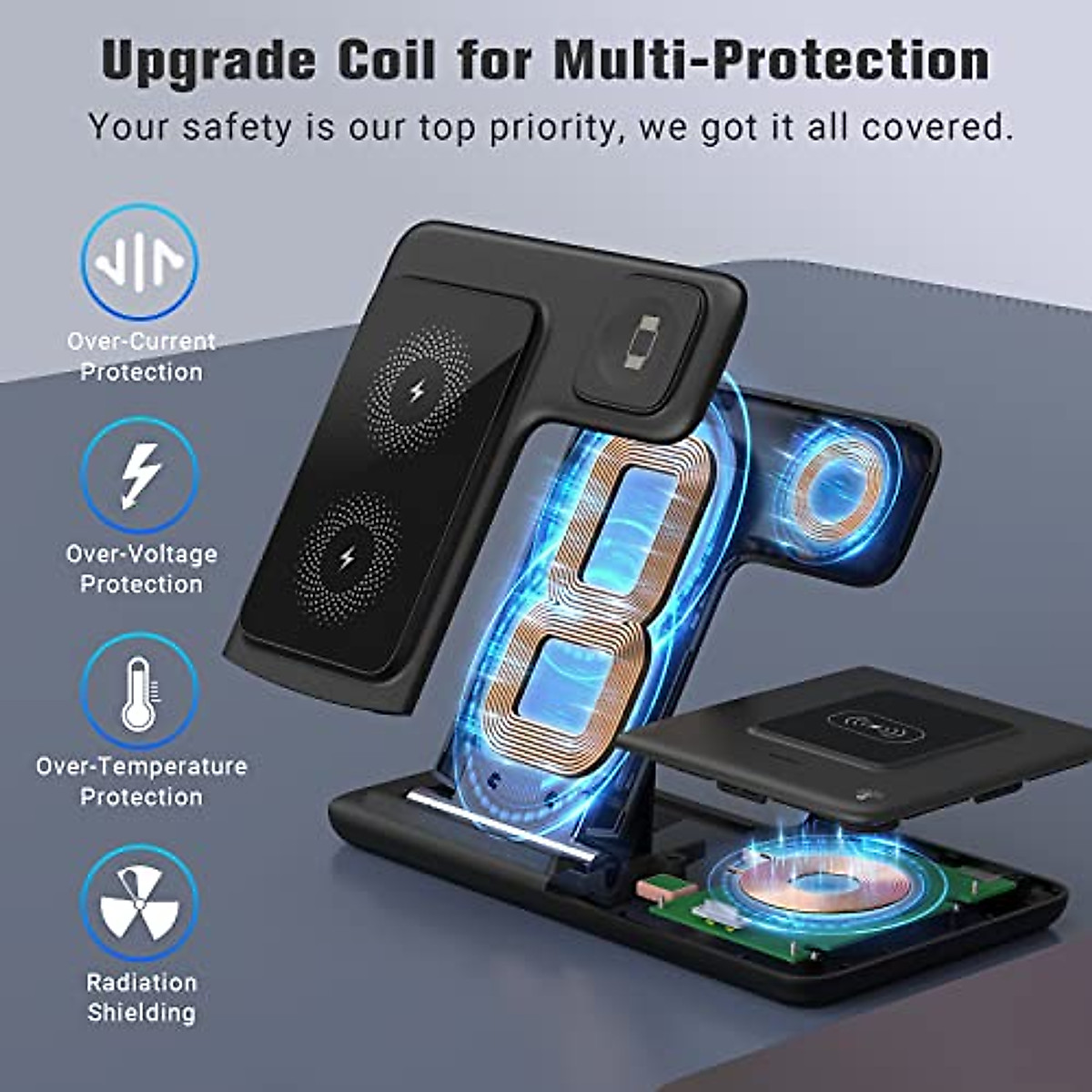 Charging Station for Apple Multiple Devices, 3 in 1 Fast Wireless Charger Foldable for iPhone 14/13/12/11/Pro/XS/Xs Max/XR/X/SE/8/8 Plus Apple Watch 8/7/6/SE/5/4/3/2 AirPods 3/2/Pro with Adapter