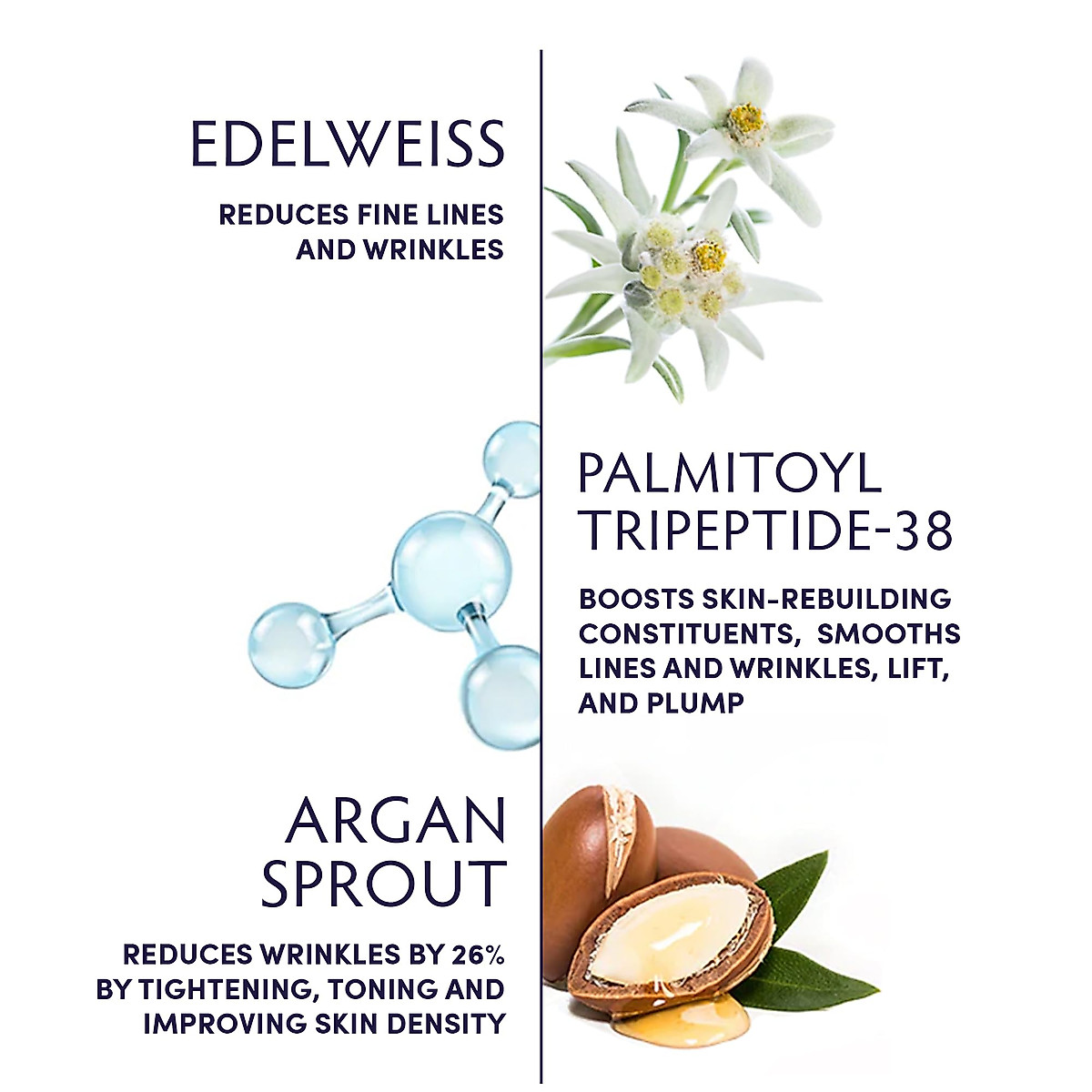 Naturopathica Argan & Peptide Wrinkle Remedy Eye Cream, Daily Under Eye Cream to Help Reduce Puffy Eyes and Hydrate Skin, Firming Eye Cream to Help Diminish Fine Lines & Wrinkles, 0.5 fl oz