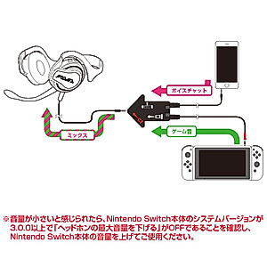 [Nintendo Switch Compatible] Stereo Headset - Squid Hook HDP for Nintendo Switch