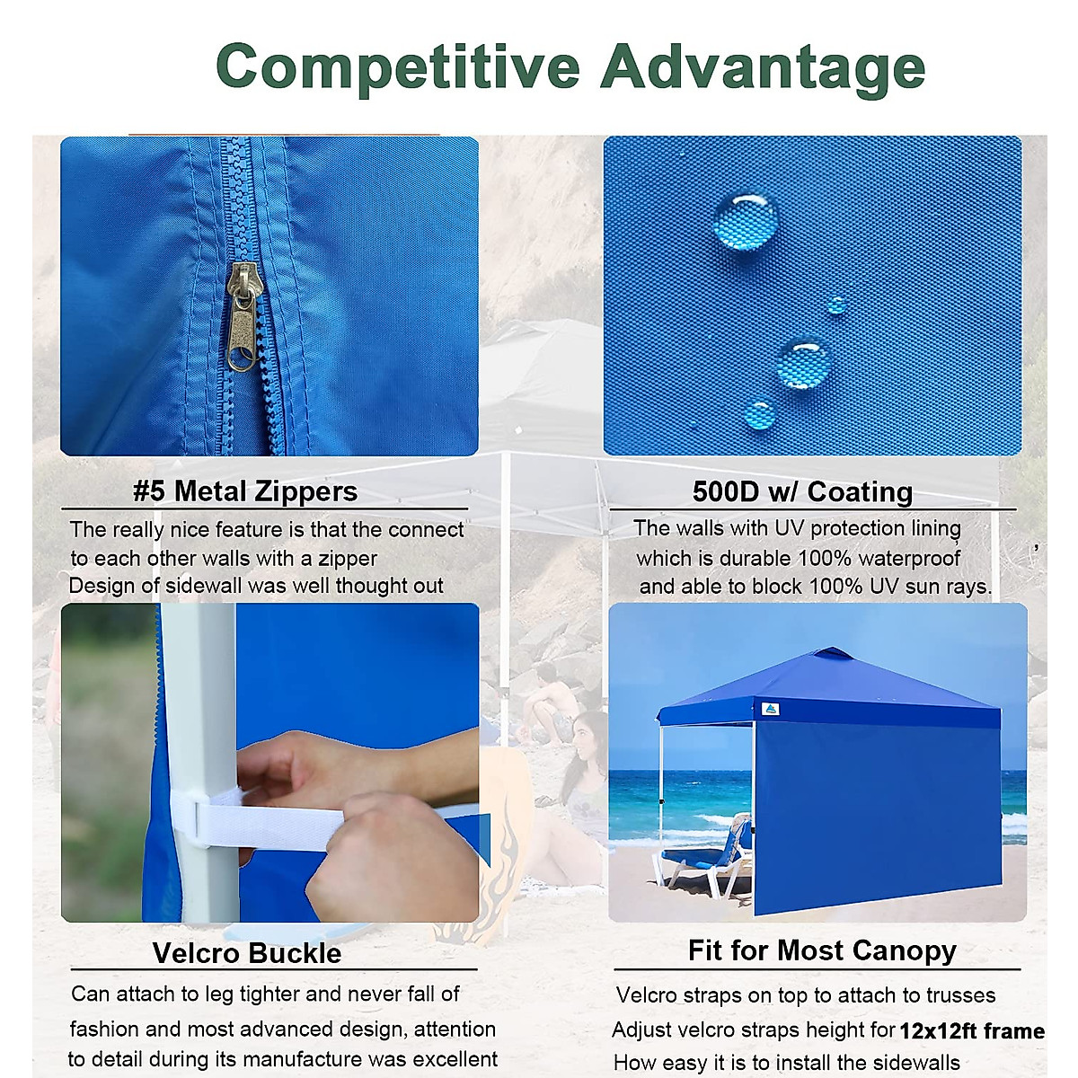 EMSCANOPY SunWall for 12x12 Canopy Frame, 3 Pack Sidewall Only, (White)