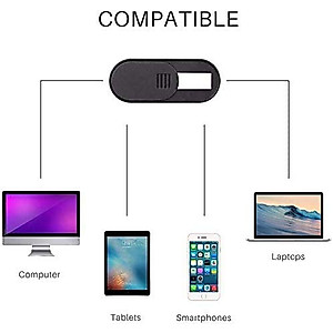 LUC Webcam Cover Slide, 6 Pack Ultra-Thin Laptop Web Camera Cover, Compatible with MacBook, Laptop, PC, Computer, iMac, iPad, Protect Privacy and Security