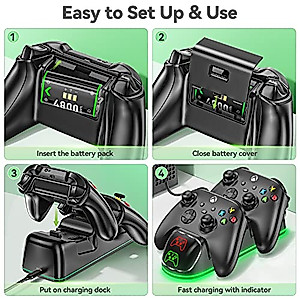 Controller Charger Station for Xbox Series/One-X/S/Elite with 2 x 4800 mWh Rechargeable Battery Packs, Charging Station Dock Stand for Xbox Controller Battery with 4 Battery Covers for Xbox Series/One