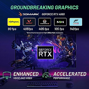 Skytech Gaming Shadow Gaming PC Desktop – Intel Core i7 13700F 2.1 GHz, NVIDIA RTX 4060, 1TB NVME SSD, 16GB DDR4 RAM 3200, 600W Gold PSU, 360mm AIO, 11AC Wi-Fi, Windows 11 Home 64-bit,Black