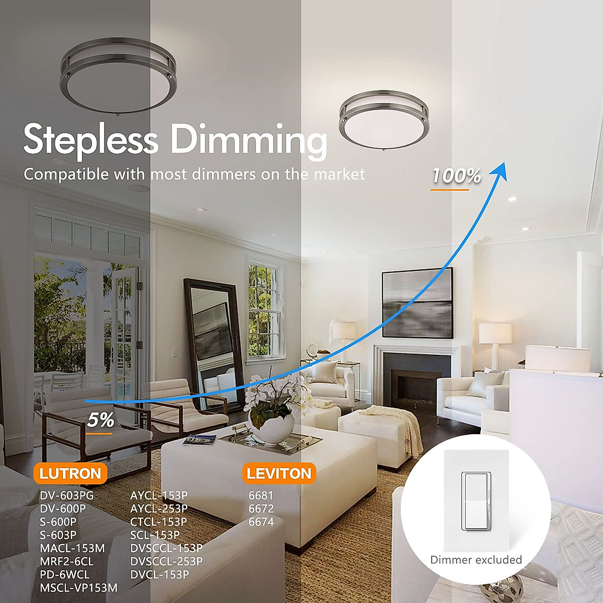 2-Pack 10Inch 30W Flush Mount LED Ceiling Light Fixtures, Ultra Bright 3200LM Dimmable 5CCT 2700K 3000K 4000K 5000K 6500K Ceiling Lights, Ceiling Lamps for Kitchen Bedroom Bathroom Stairwell, Nickel