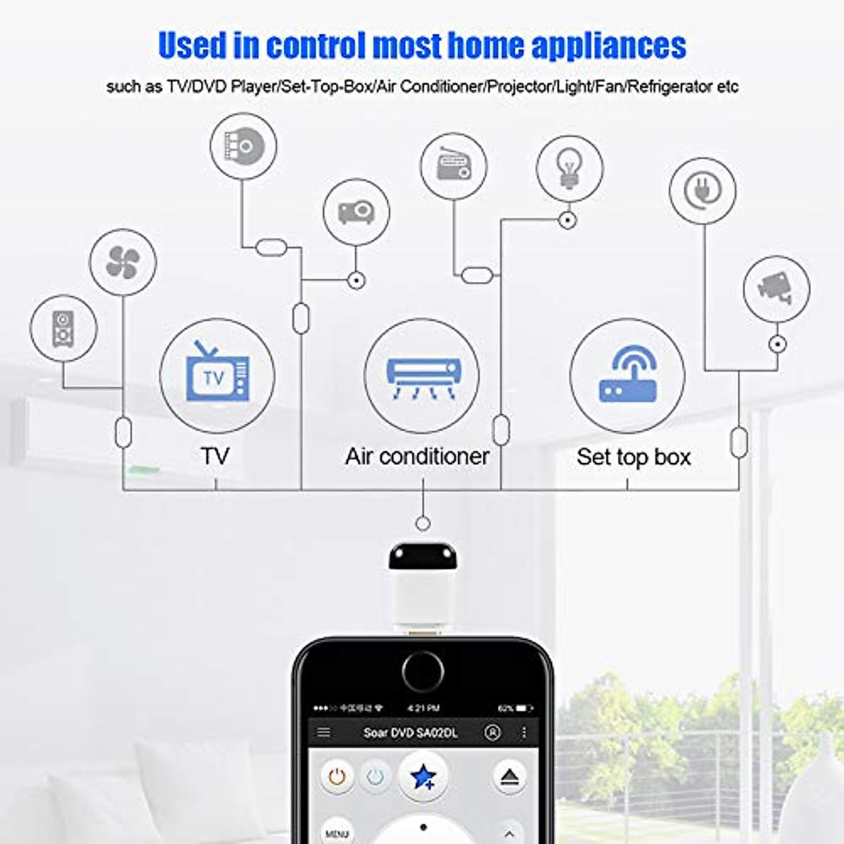 Android Mobile Phone Infrared Controller, IR Signal Mobile Phone IR Remote Controller for Android for Air Conditioner for Light for Refrigerator(Micro USB Mobile Phone Dedicated)