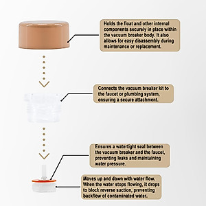 RK-17VB Vacuum Breaker Float Kit, Anti-Siphon Wall Faucet Repair Kit, Anti Siphon Valve Repair Kit, Compatible with Woodford Model 17 (4 Packs)