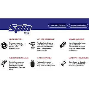 Spin Tools 4000 4-Piece Drill Bit Swaging Tool Set 1/4, 3/8, 1/2, 5/8-Inch