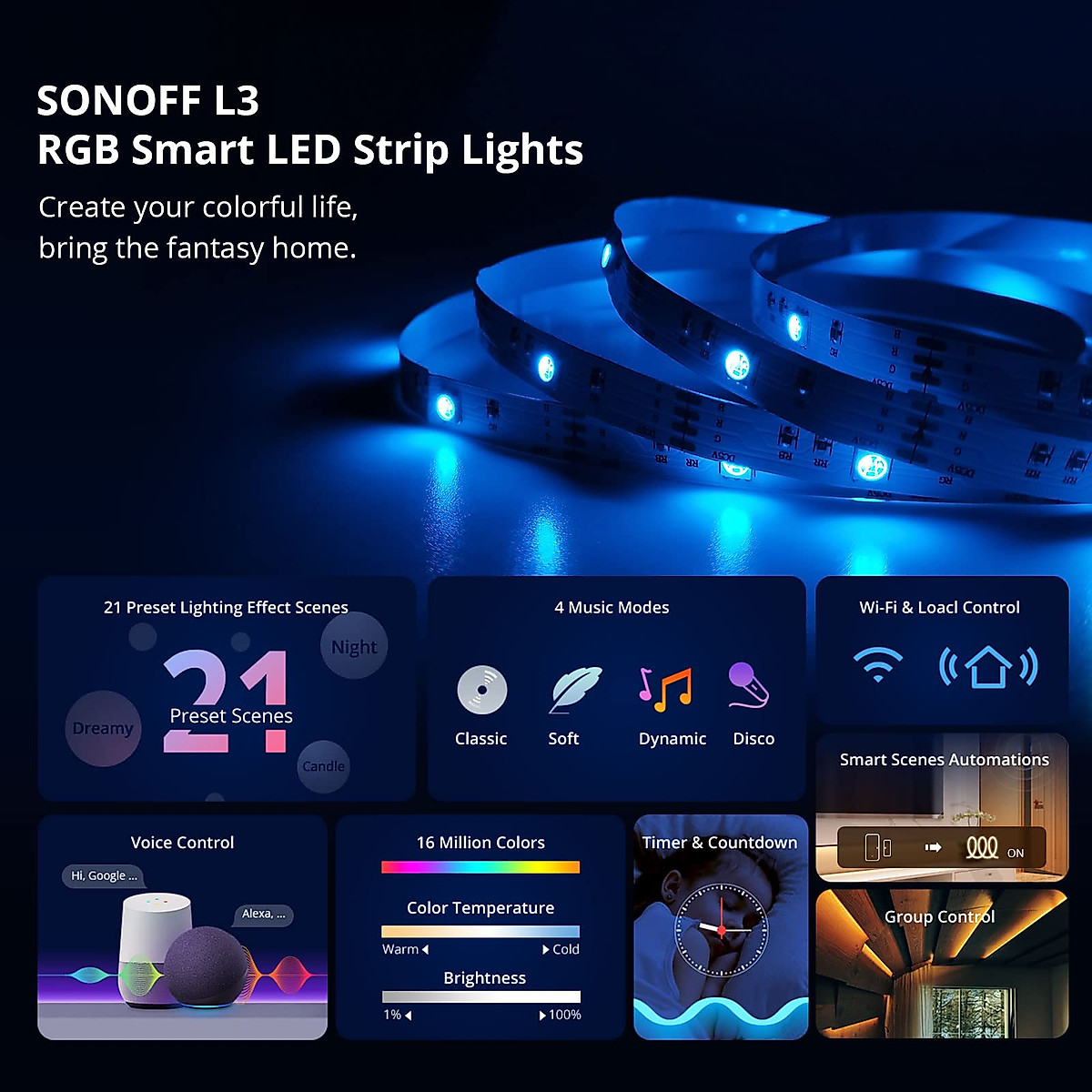 SONOFF L3 Smart WiFi Led Strip Lights, Alexa Led Strip Lights for Bedroom, Room, 16.4ft RGB 5050 Color Changing Led Lights, APP/Voice Control