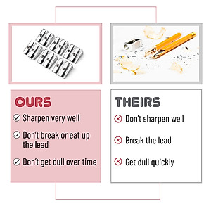 Mr. Pen Handheld Metal Pencil Sharpener with 2 Holes, Pack of 6