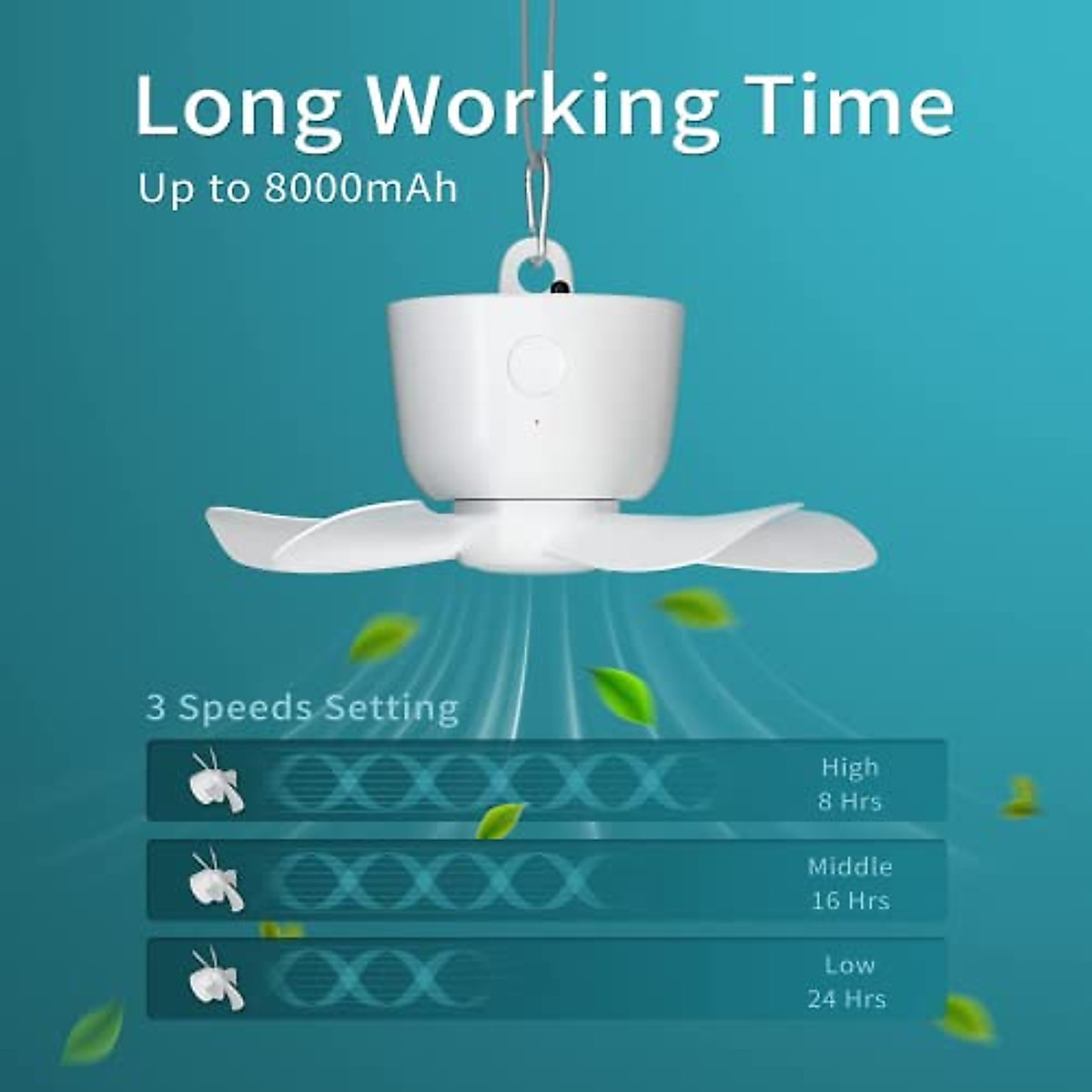 UNbeaten Portable Camping Fan for Tents with Hanging Hook, 8000mAh Battery Operated,Remote Control,Timer,4 Speeds,USB Rechargeable for Camping Outdoor