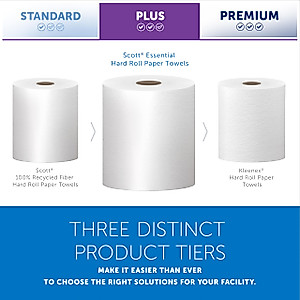 Scott Essential High Capacity Hard Roll Paper Towels (01005), White, 1000'/Roll, 6 Paper Towel Rolls/Convenience Case