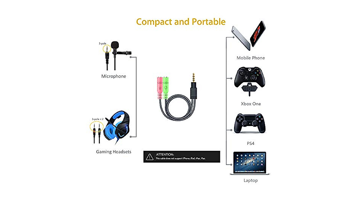 MillSO Headphone Mic Splitter for Gaming & Devices