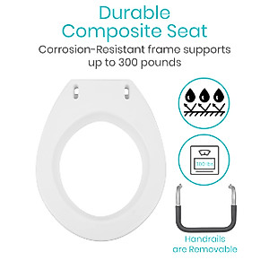 Vive Toilet Seat Risers for Seniors (Raised with Handles) Grab Bar Seat for Seniors - Options for Elongated & Standard Bowls - Elderly Handicap Medical Hip Replacement Surgery Lift, Easy Clean, White