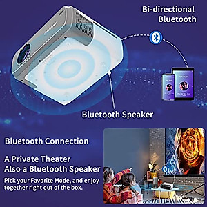 HD Smart Wi-Fi Portable Projector Android 5000+ Apps, 7000Lumen LCD Bluetooth Movie Projectors Home Entertainmen,Compatible with HDMI USB VGA Netflix Prime Video Wireless Cast Smartphone Projector