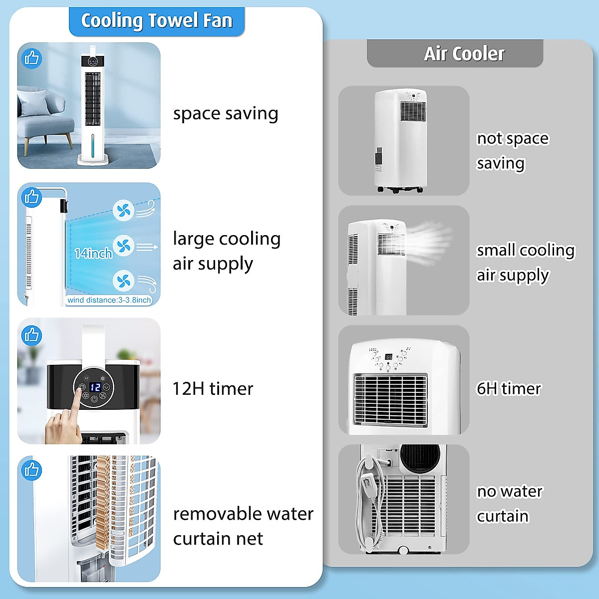 Evaporative Air Cooler, Portable Air Conditioner Fan, 35'' Evaporative Cooler with 3 Speeds & 52°Oscillation, 12-H Timer Remote Control Swamp Cooler w/Cooling Function for Home & Office