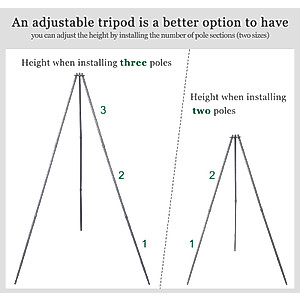 iBasingo Outdoor Titanium Pot with Lid Folding Handle Camping Hanging Cookware Hiking Picnic Ultralight Bowl Tableware (Ti9013O-Tripod)