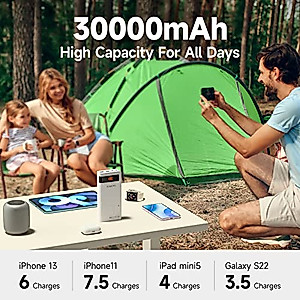 ROMOSS Power Bank 30000mAh Sense8ps pro, PD30W Type C External Battery Pack Portable Charger with Two-Way Super Charge Compatible with iPhone 13 Pro max/13/12/11, GalaxyS22 iPad Pro Android and More…