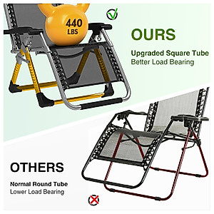 Suteck Zero Gravity Chair, Reclining Camping Lounge Chair w/Removable Cushion, Upgraded Lock and Cup Holder, Reclining Patio Chairs Folding Recliner for Indoor and Outdoor