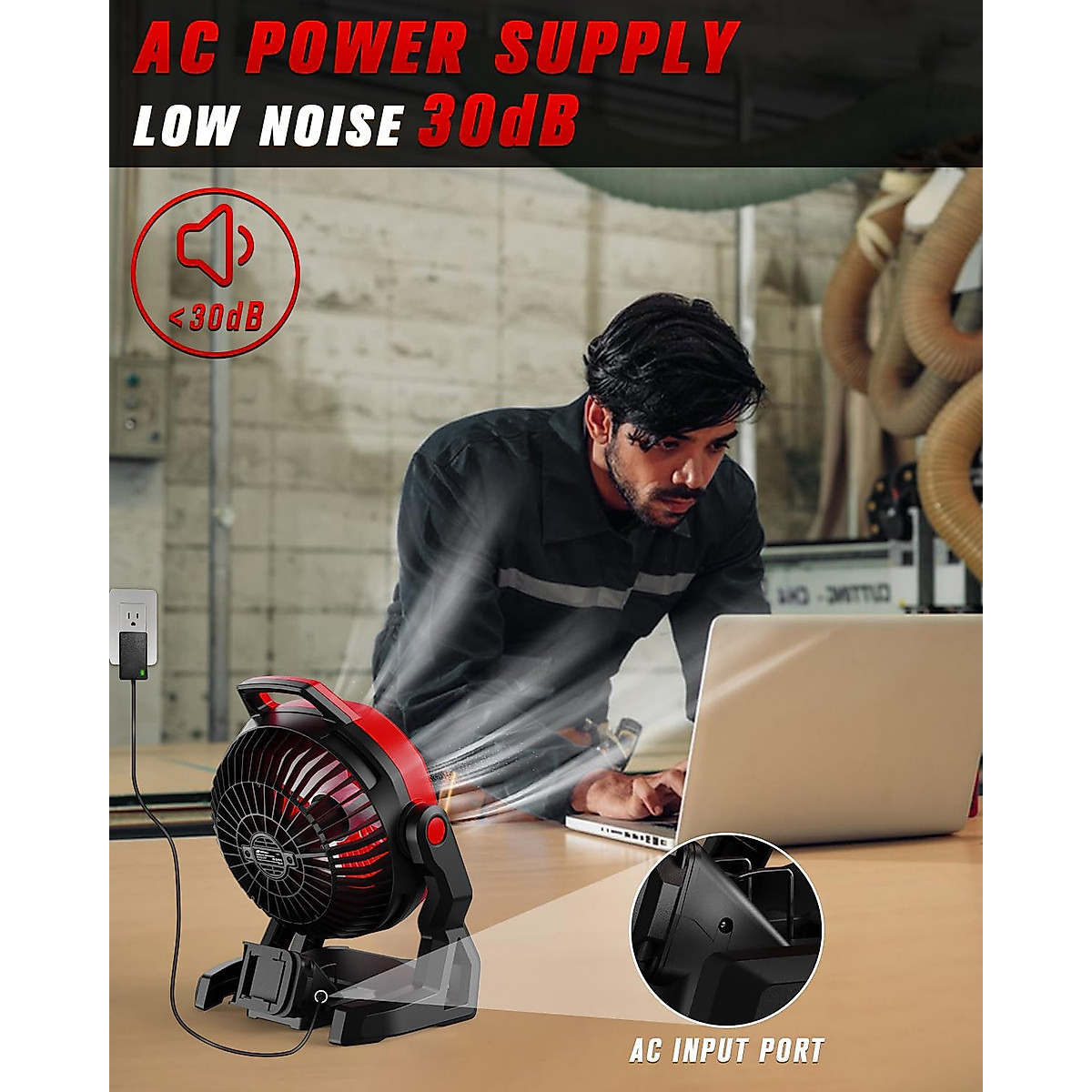 HEINPRO Battery Powered Fan for Milwaukee M18 18V Battery with AC Adapter (No Battery), Up to 650 CFM Cordless Fan,Variable Speed Battery Operated Fan,Low Noise 30dB Portable Fan, Jobsite Camping Fan